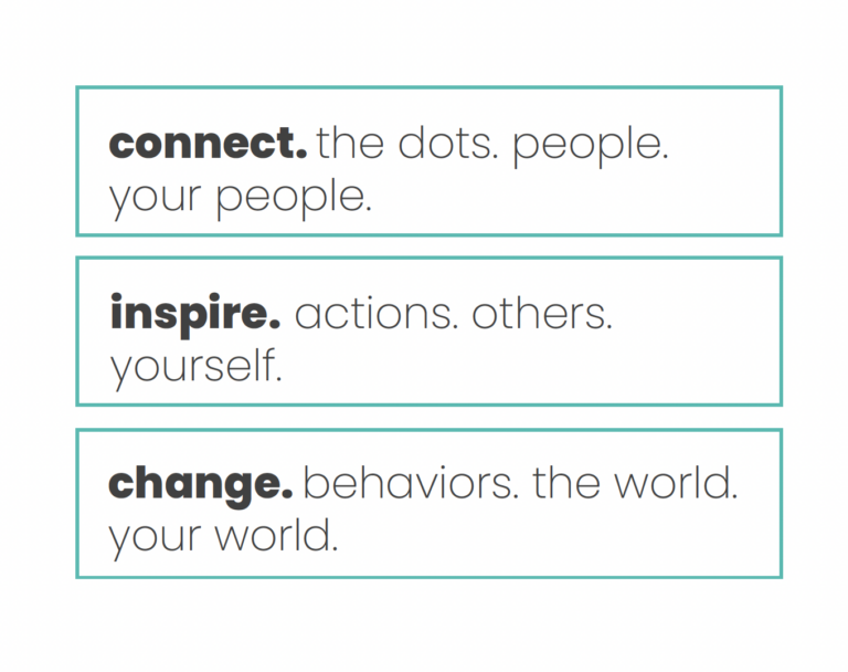 Consulting Capsule - Learning Designerin